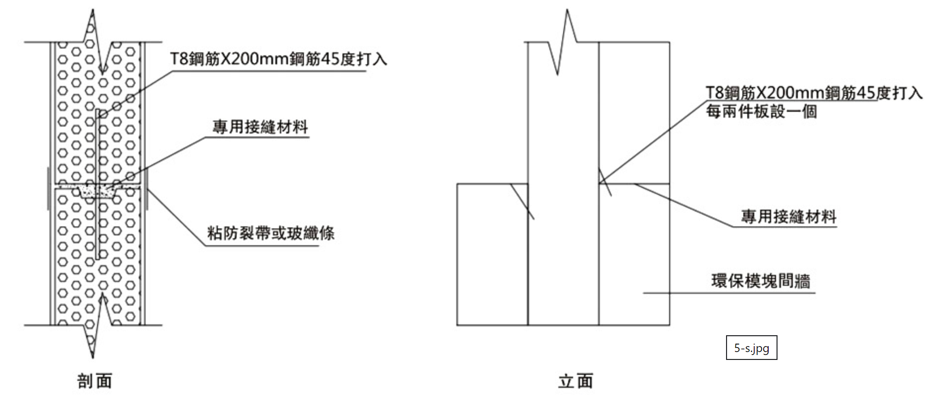 Manufacturing Technology 施工技術 – Richco Construction Materials Ltd. 富高建材有限公司